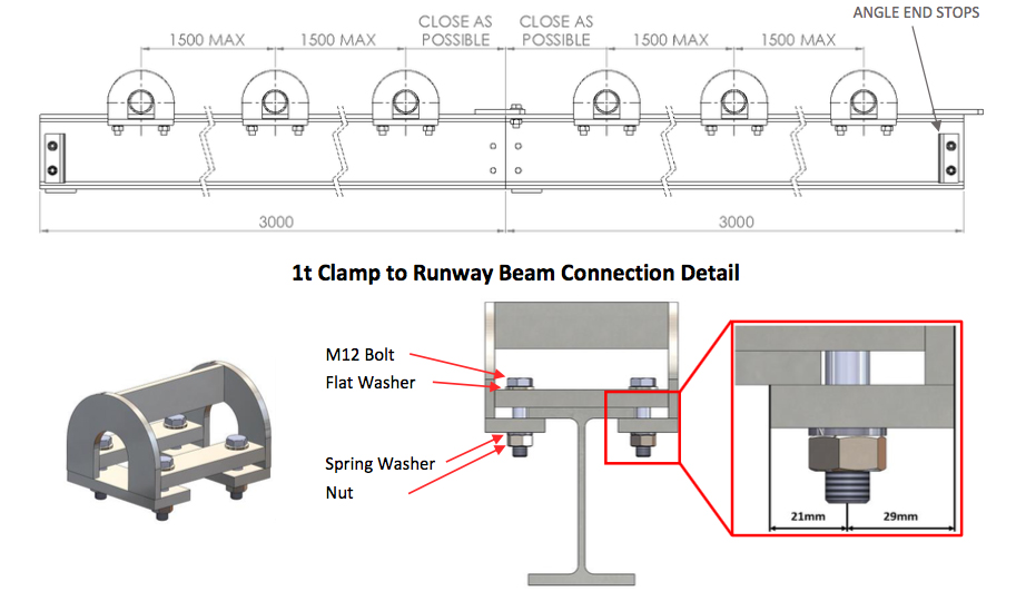 Runway Beam - RB031T