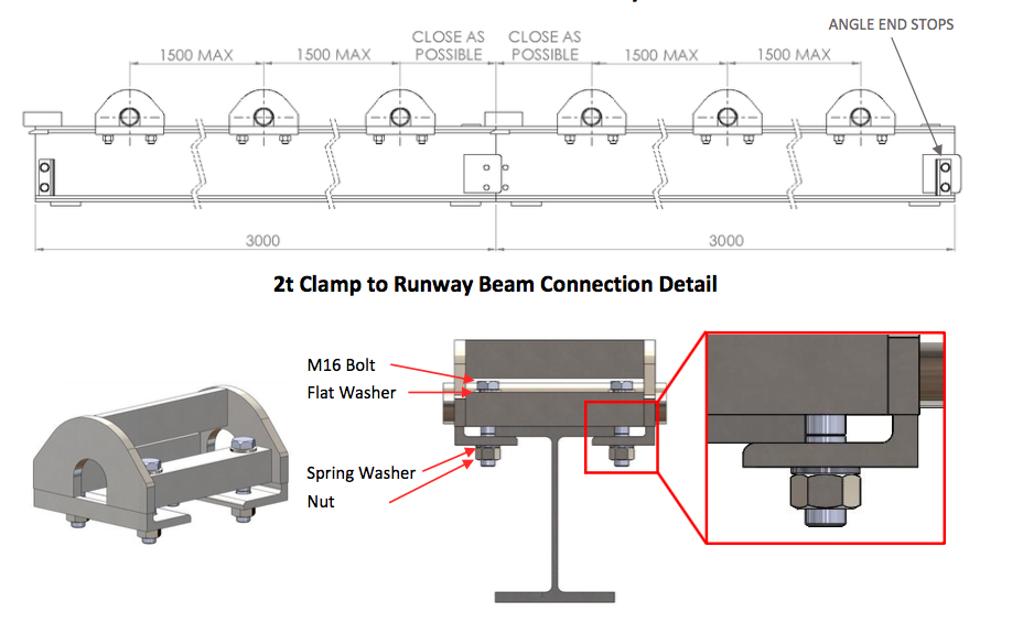 Runway Beam - RB032T