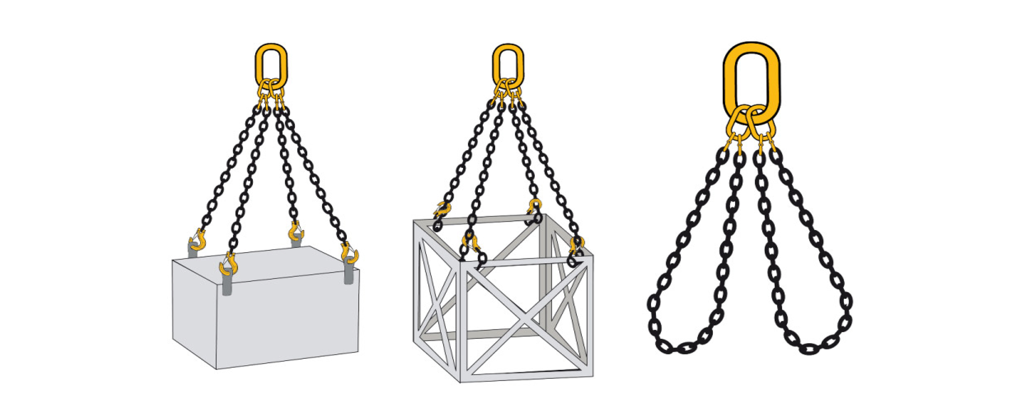 Yoke Grade 8 22mm Four Leg 31.5 Tonne Chain Sling