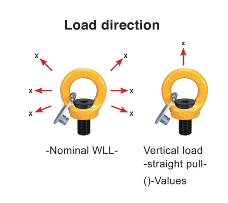 William Hackett Yoke Key Eye Point
